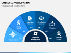 Employee Participation PowerPoint and Google Slides Template - PPT Slides