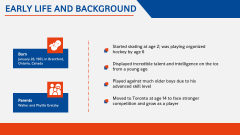 Free - Wayne Gretzky PowerPoint and Google Slides Template - PPT Slides