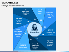 Mercantilism PowerPoint and Google Slides Template - PPT Slides