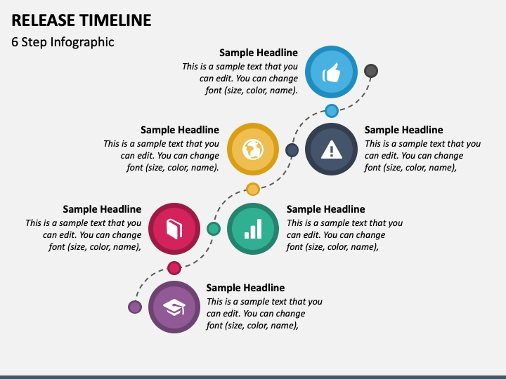 Release Timeline PowerPoint and Google Slides Template - PPT Slides