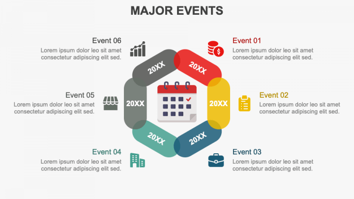 Major Events PowerPoint and Google Slides Template - PPT Slides