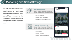 Electric Car Project Proposal PowerPoint and Google Slides Template ...