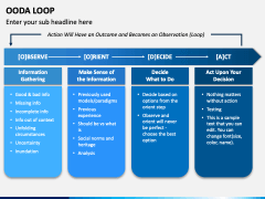OODA Loop PowerPoint and Google Slides Template - PPT Slides