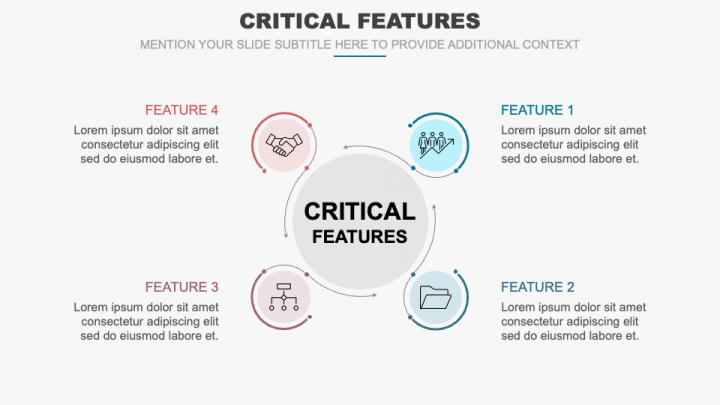 Critical Features PowerPoint and Google Slides Template - PPT Slides