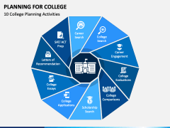 Planning for College PowerPoint and Google Slides Template - PPT Slides