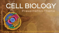Free - Cell Biology Theme for PowerPoint and Google Slides - PPT Slides
