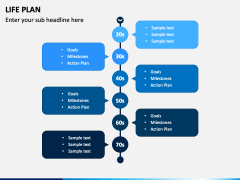 Life Plan PowerPoint and Google Slides Template - PPT Slides