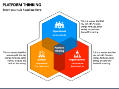 Platform Thinking PowerPoint and Google Slides Template - PPT Slides