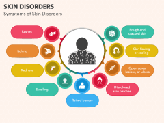 Skin Disorders PowerPoint and Google Slides Template - PPT Slides