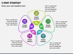 5 Part Strategy PowerPoint Presentation Slides - PPT Template