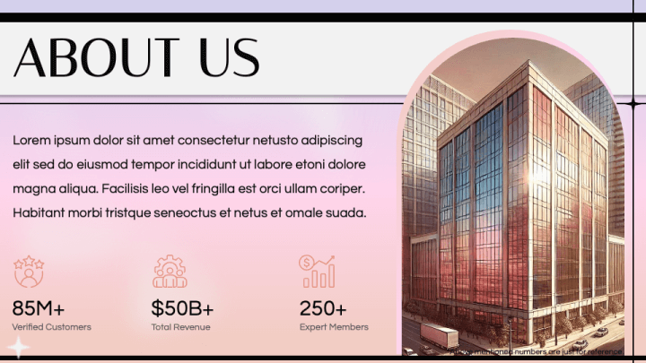 Pretty Presentation Theme for PowerPoint and Google Slides - PPT Slides