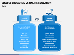 College Education Vs Online Education PowerPoint and Google Slides Template