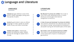 Free - Culture of Israel PowerPoint and Google Slides Template - PPT Slides