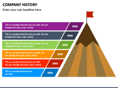 Company History PowerPoint and Google Slides Template - PPT Slides