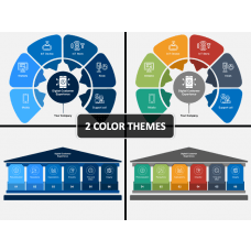 Customer Experience Transformation PowerPoint Template - PPT Slides