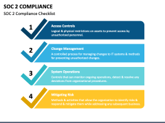 SOC2 Compliance PowerPoint and Google Slides Template - PPT Slides