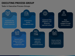 Executing Process Group PowerPoint and Google Slides Template - PPT Slides