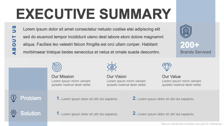 Simple Executive Summary Slide for PowerPoint and Google Slides - PPT ...