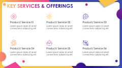 Colorful Theme for PowerPoint and Google Slides - PPT Slides