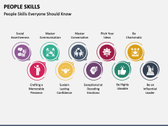 People Skills PowerPoint and Google Slides Template - PPT Slides