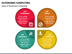Autonomic Computing PowerPoint and Google Slides Template - PPT Slides