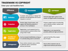 Trademark Vs Copyright PowerPoint Template and Google Slides Theme
