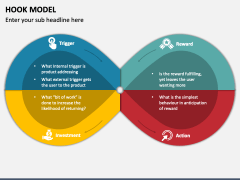 Hook Model PowerPoint and Google Slides Template - PPT Slides