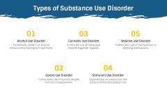 Free - Substance Use Disorder PowerPoint and Google Slides Template ...
