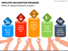 Employee Recognition Program PowerPoint and Google Slides Template ...