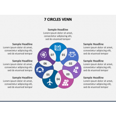 Venn-diagram PowerPoint & Google Slides Templates