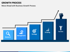Growth Process PowerPoint and Google Slides Template - PPT Slides
