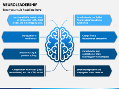 Neuroleadership PowerPoint and Google Slides Template - PPT Slides
