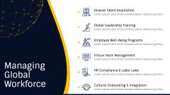 Global Business Management PowerPoint and Google Slides Template - PPT ...