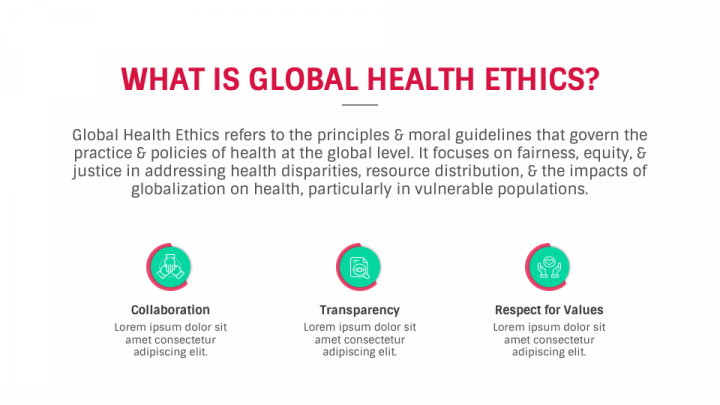 Global Health Ethics PowerPoint and Google Slides Template - PPT Slides