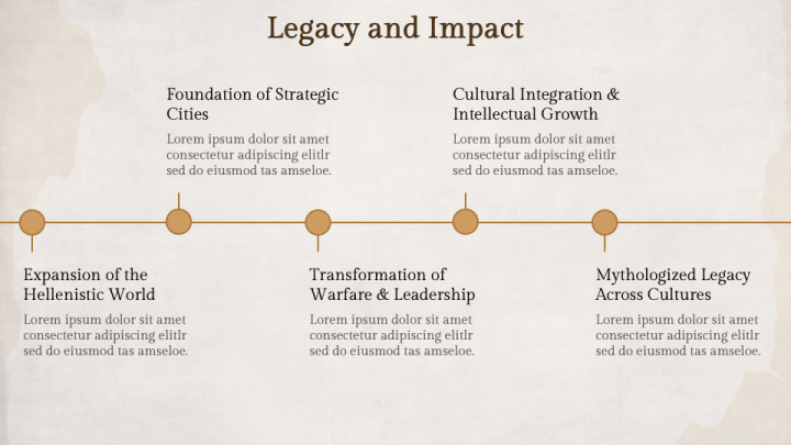 Free - Alexander The Great PowerPoint and Google Slides Template - PPT ...