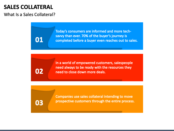 Sales Collateral PowerPoint and Google Slides Template - PPT Slides
