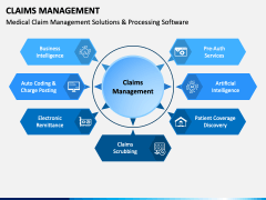 Claims Management PowerPoint and Google Slides Template - PPT Slides
