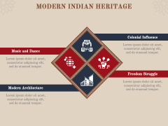 Free - Indian Heritage Presentation Theme for PowerPoint and Google Slides