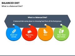 Balanced Diet PowerPoint and Google Slides Template - PPT Slides