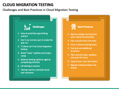 Cloud Migration Testing PowerPoint and Google Slides Template - PPT Slides