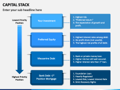 Capital Stack PowerPoint and Google Slides Template - PPT Slides