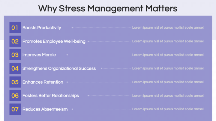 Workplace Stress Management PowerPoint and Google Slides Template - PPT ...