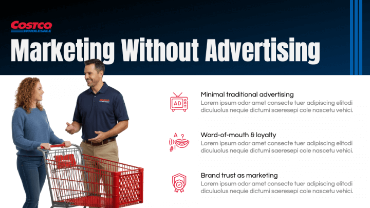 Free - Costco Case Study PowerPoint and Google Slides Template - PPT Slides