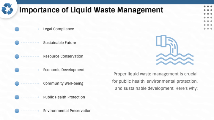 Liquid Waste Management PowerPoint and Google Slides Template - PPT Slides