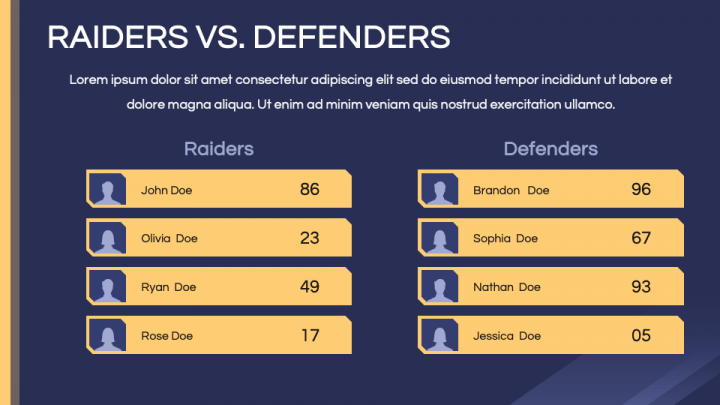 Free - Kabaddi Theme for PowerPoint and Google Slides - PPT Slides