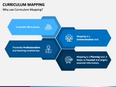Curriculum Mapping PowerPoint and Google Slides Template - PPT Slides