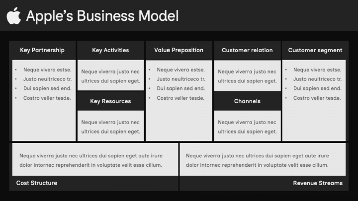 Free - Apple Case Study PowerPoint and Google Slides Template - PPT Slides