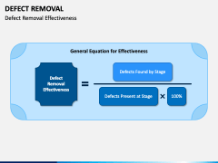 Defect Removal PowerPoint and Google Slides Template - PPT Slides