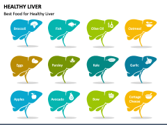 Healthy Liver PowerPoint and Google Slides Template - PPT Slides