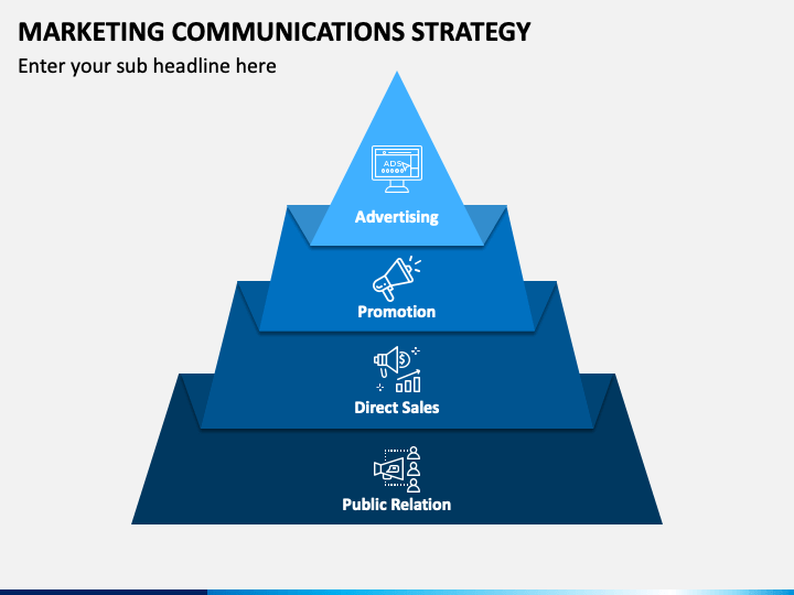 Marketing Communications Strategy PowerPoint and Google Slides Template ...